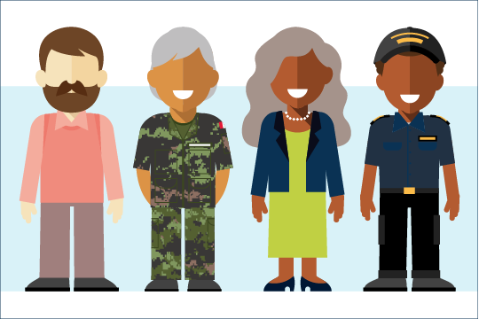 National Public Service Week | Federal Retirees